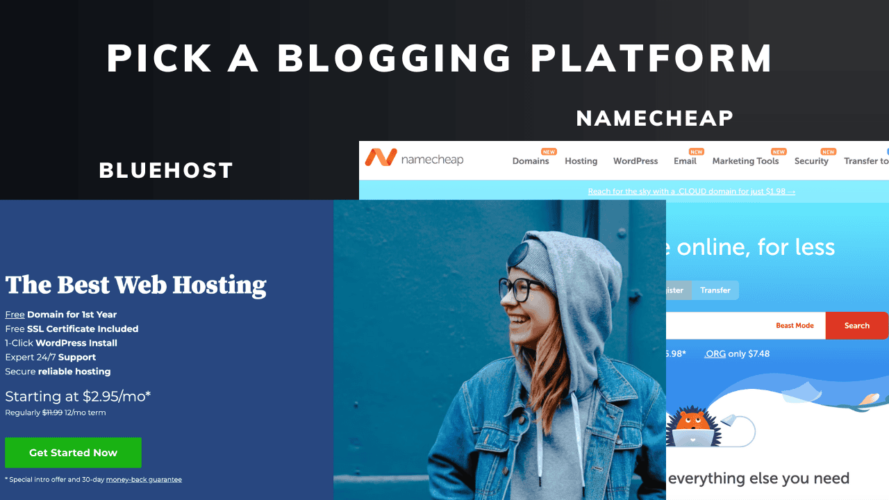 How to Start an Art Blog: The Ultimate Guide for Success